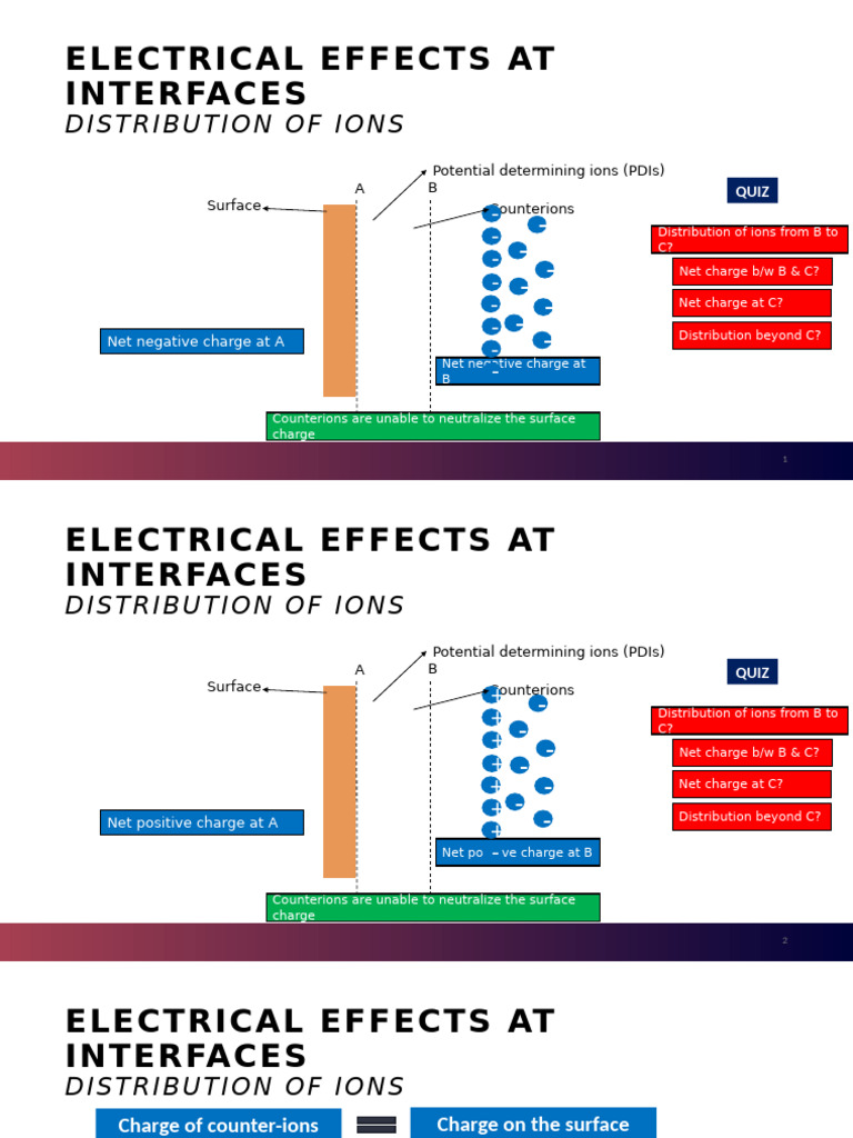 Electrical Double Layer and Surfactants | PDF | Emulsion | Surfactant