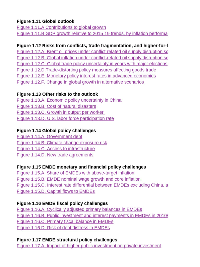 GEP June 2024 Chapter1 Fig1.11 1.17 | PDF | Inflation | Fiscal Policy