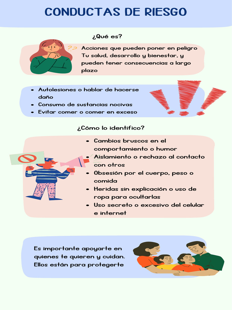 Infografía Conductas De Riesgo Pdf