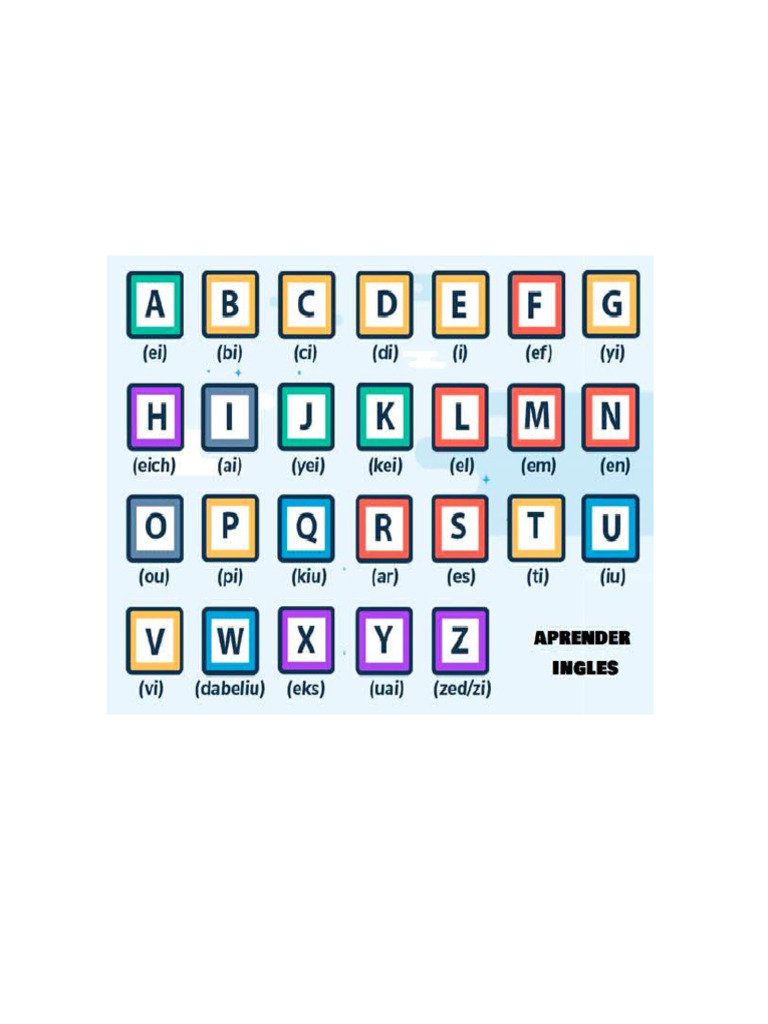 Abecedario Ingles | PDF