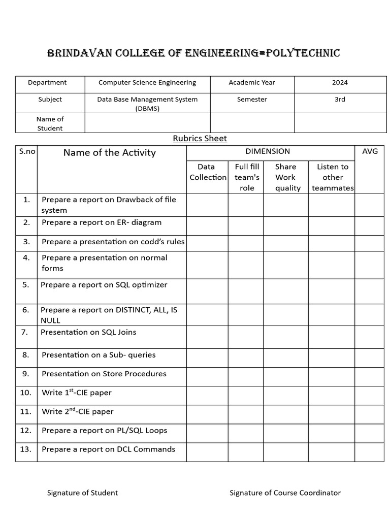 Dbms Rubric Sheet | PDF
