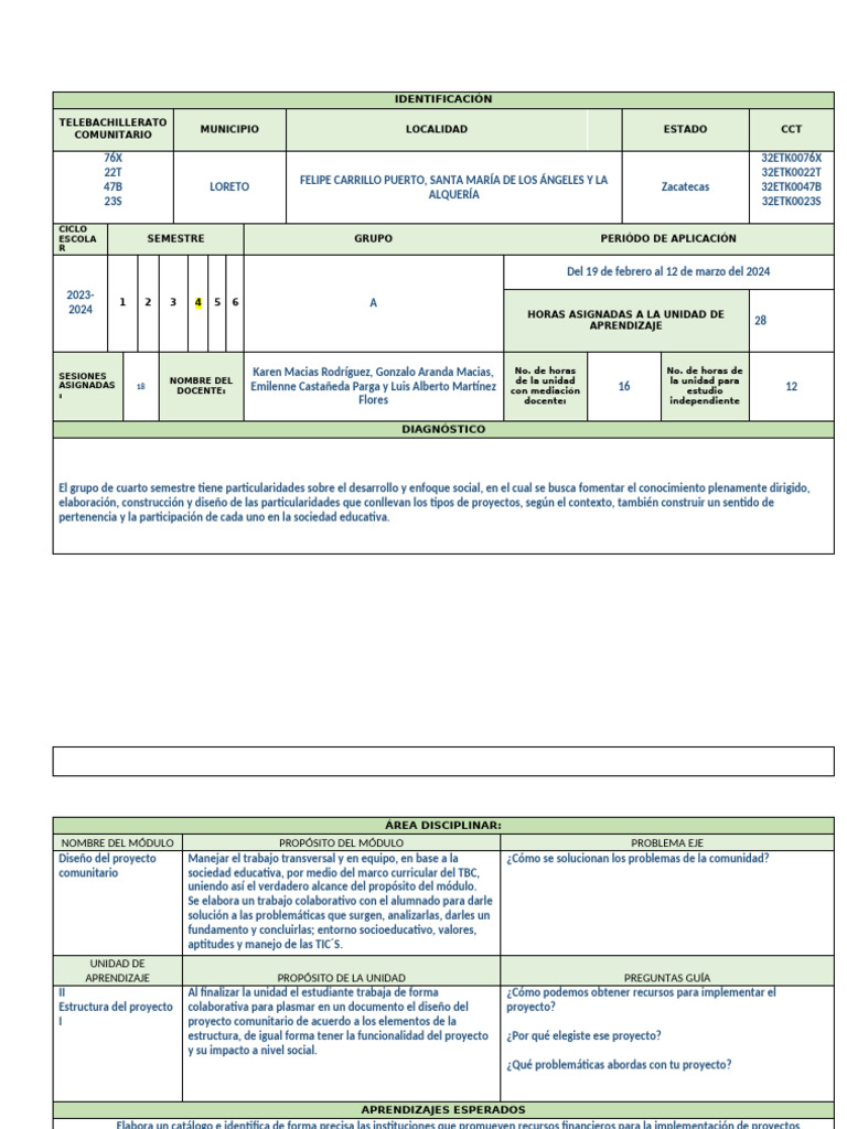 SEGUNDA SECUENCIA PLANEACIÓN DPC | PDF | Evaluación | Enseñando