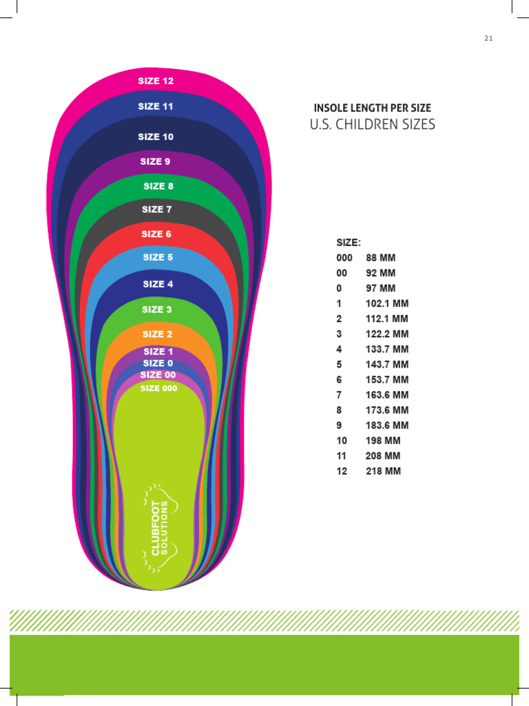 Clubfoot Solutions Sizing Chart 000 12 20230118 | PDF