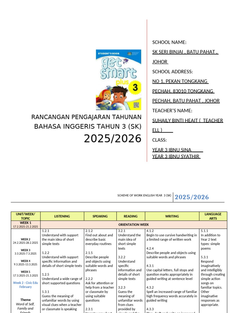 RPT ENGLISH Y3 2025-2026 | PDF | English Language | Word