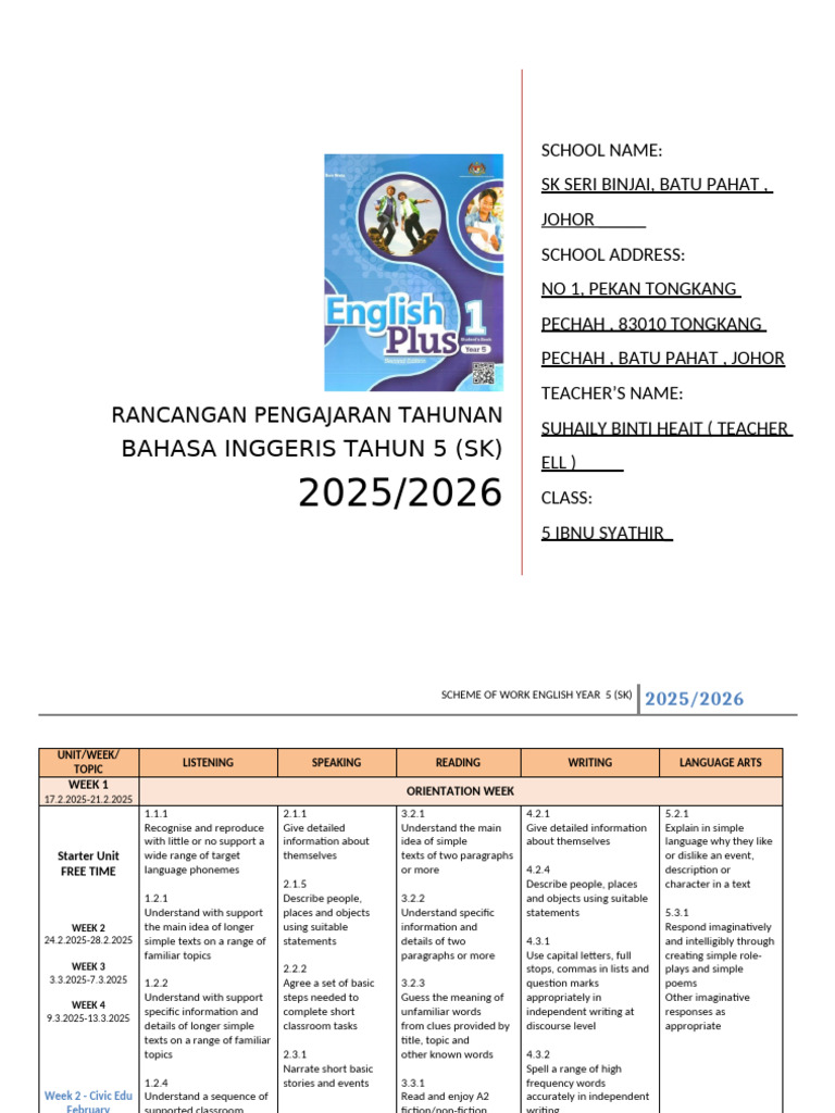 RPT ENGLISH Y5 2025 - 2026 | PDF | English Language | Narrative