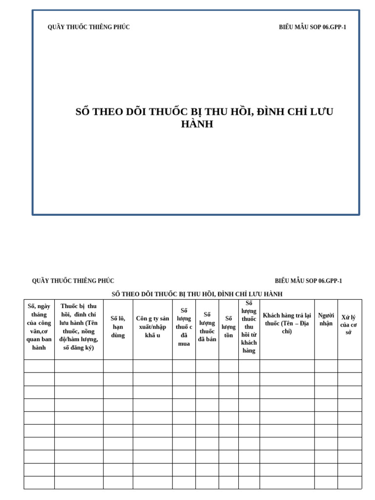 20 Thuoc Bi Thu Hoi Dinh Chi Luu Hanh | PDF