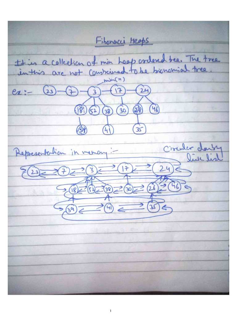 Fibonnaci Heap | PDF