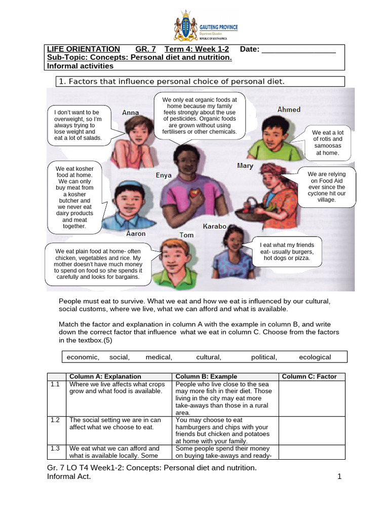 Grade 7 Personal Diet Insights | PDF | Diet (Nutrition) | Diet & Nutrition