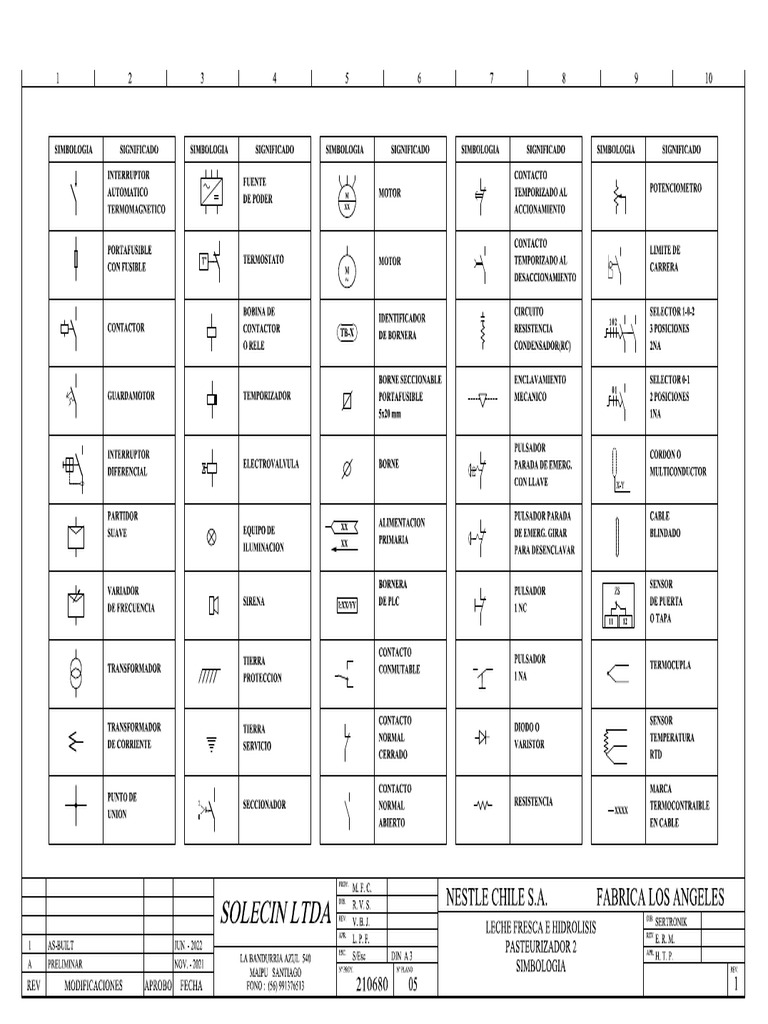 Simbologia Electrica Planos | PDF