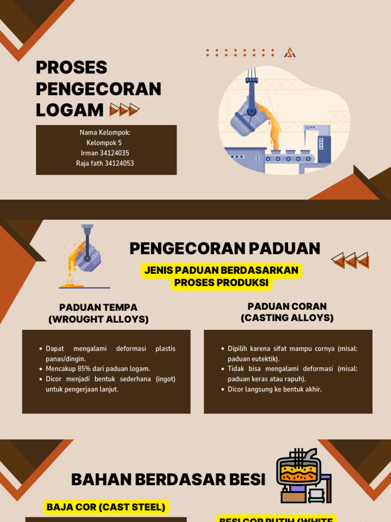 Proses Pengecoran Logam | PDF