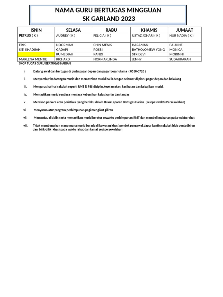 Jadual guru bertugas mingguan 2023 | PDF