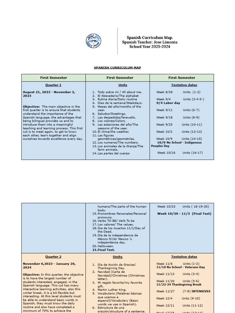 Spanish Curriculum Map 2023-2024 | PDF | Verb | Grammatical Conjugation