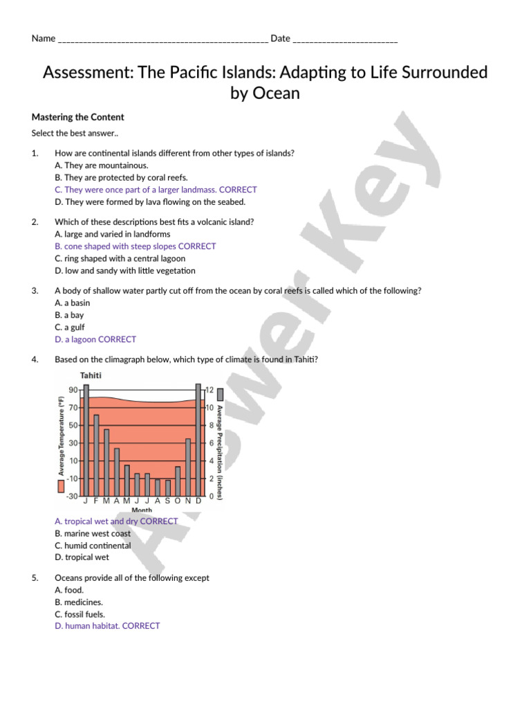 Unit 8_Lesson 34 - The Pacific Islands - Adapting to Life Surrounded by ...