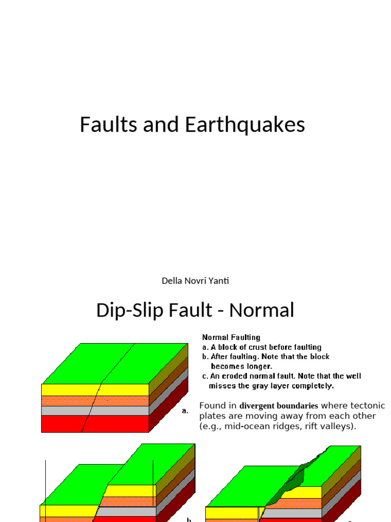 Understanding Faults and Earthquakes | PDF | Earthquakes | Fault (Geology)