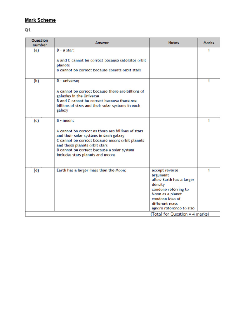 0.5 Solar System Ppq MS | PDF
