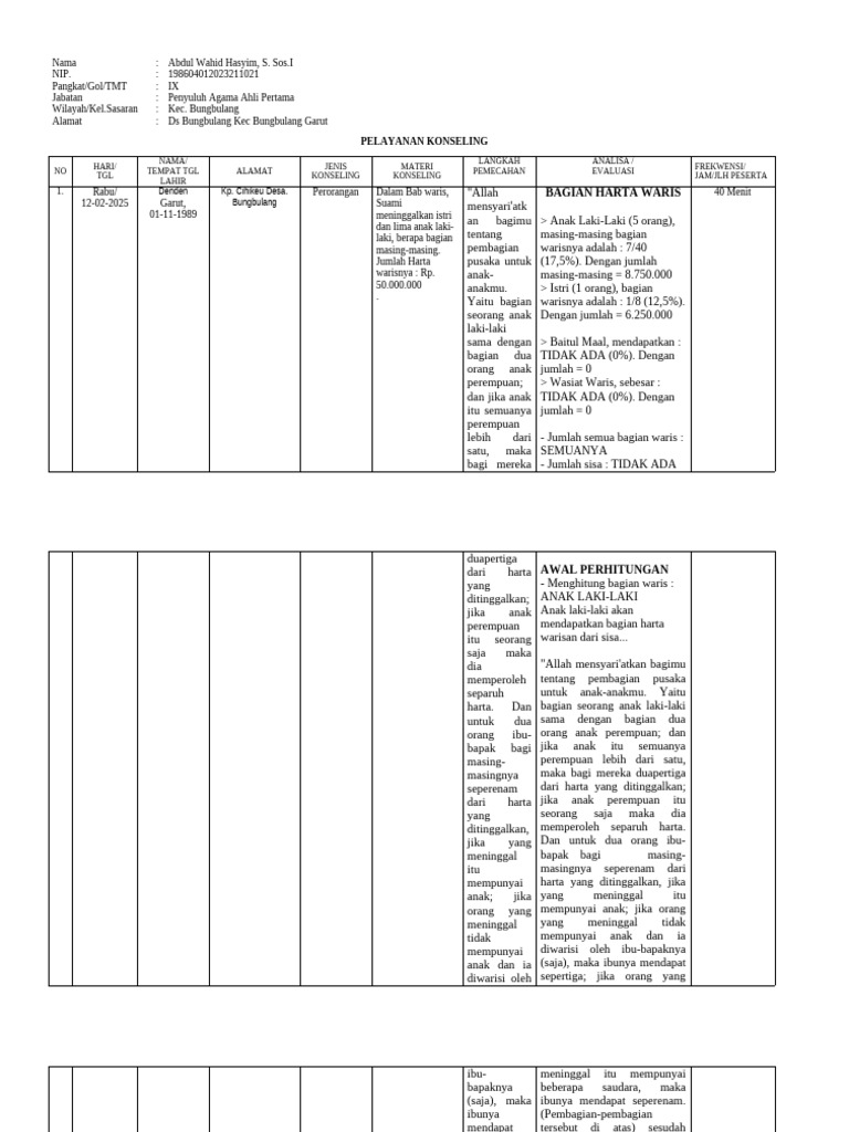 14. pelayanan konseling | PDF