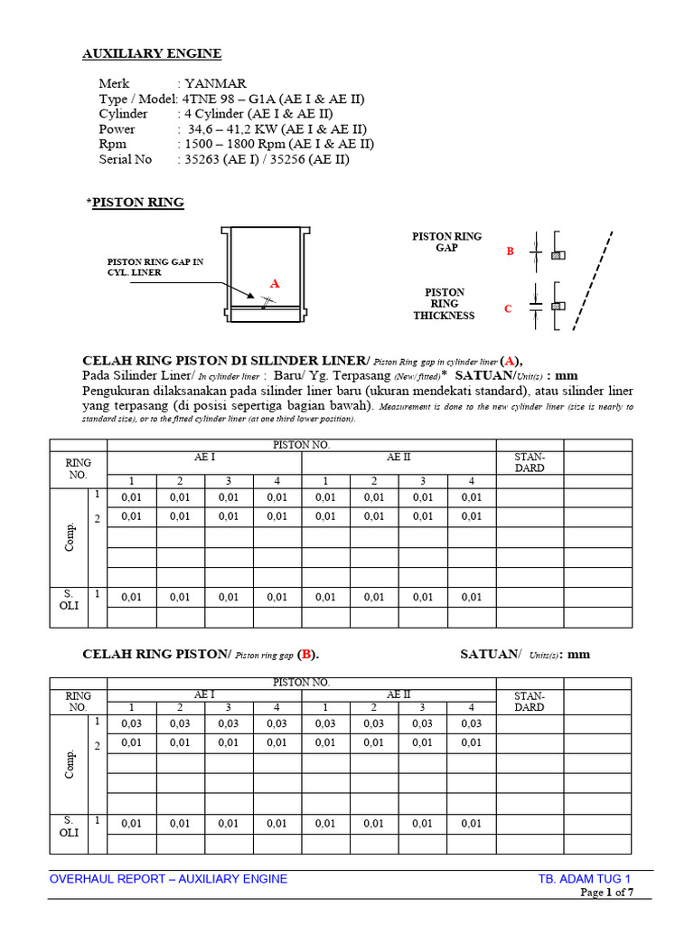 Auxiliary Engine Overhaul Report | PDF | Piston | Propulsion