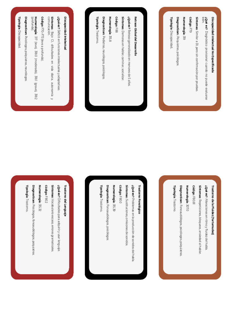 Tarjetas Educativas Necesidades y Soluciones Fotográfico Colorido ...