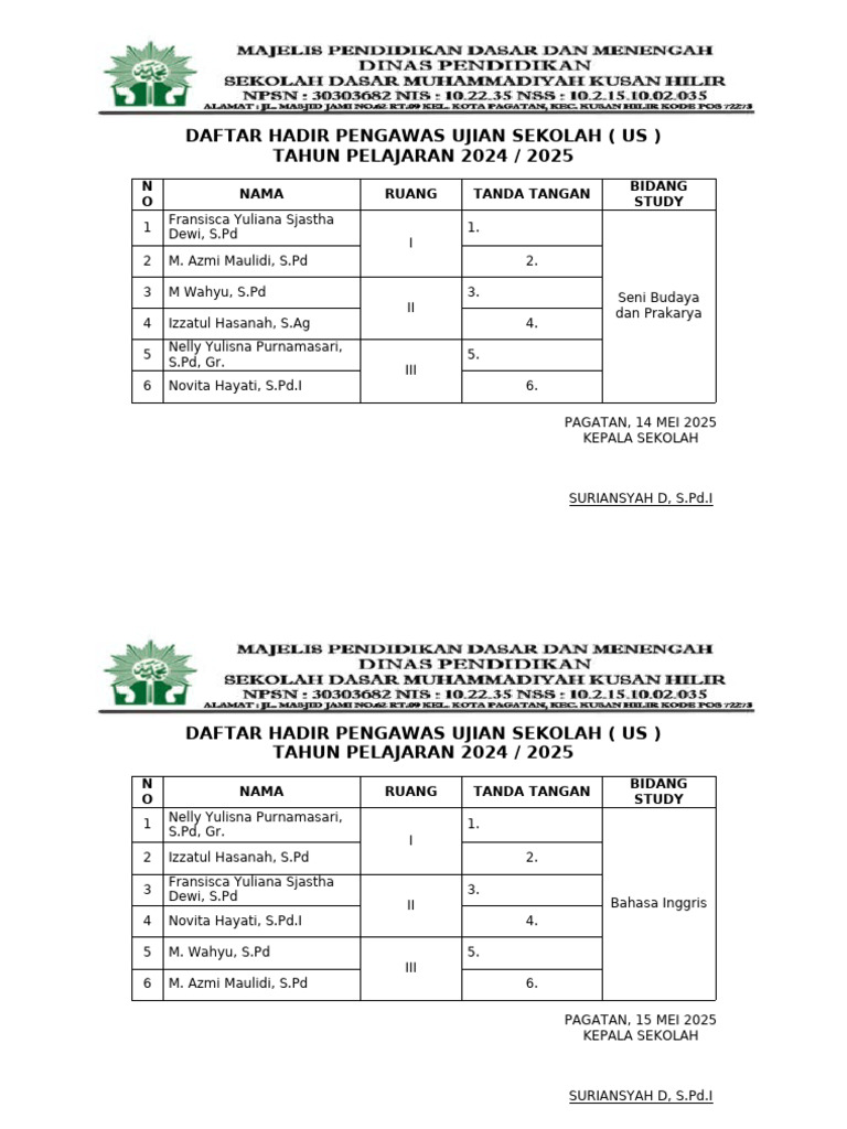 DAFTAR HADIR PENGAWAS UJIAN SEKOLAH | PDF