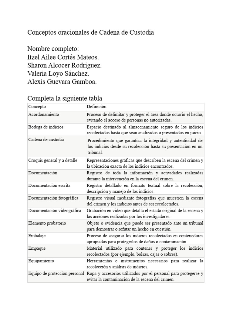 Conceptos | PDF