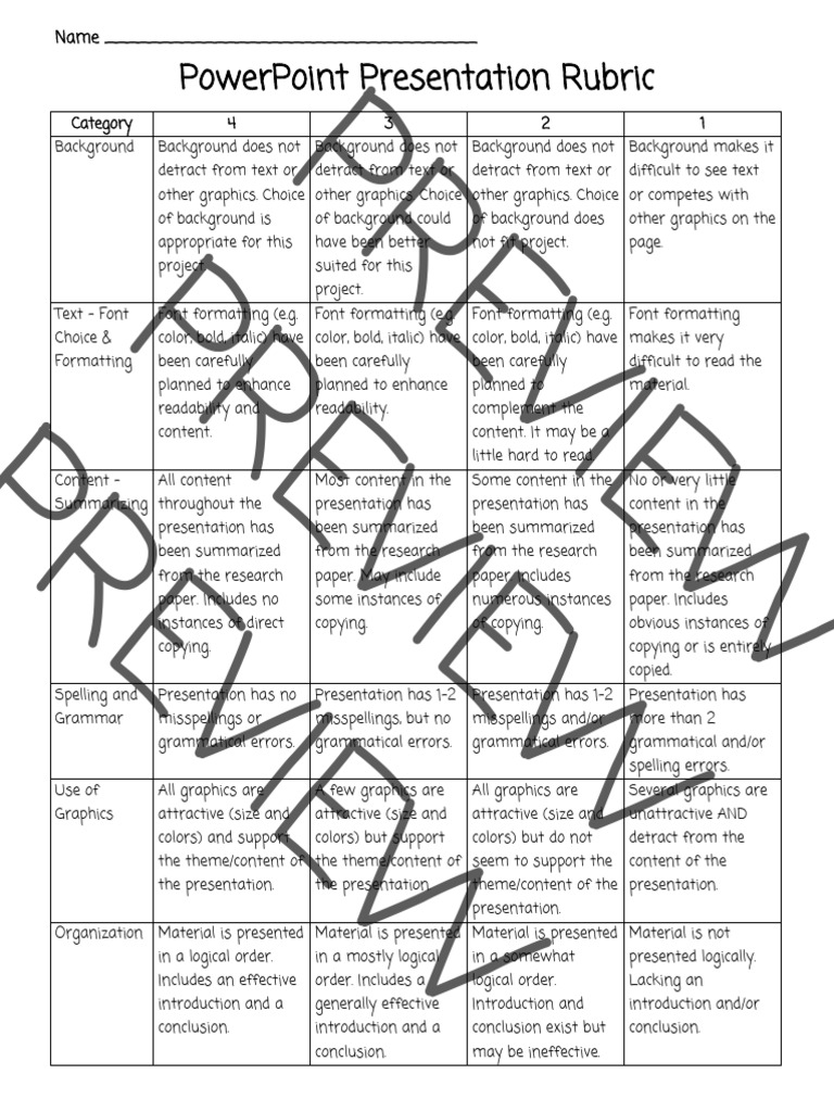 Powerpoint Presentation Rubric: Name | PDF | Typefaces | Written Communication