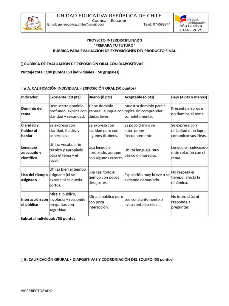 Rubrica Exposiciones | PDF