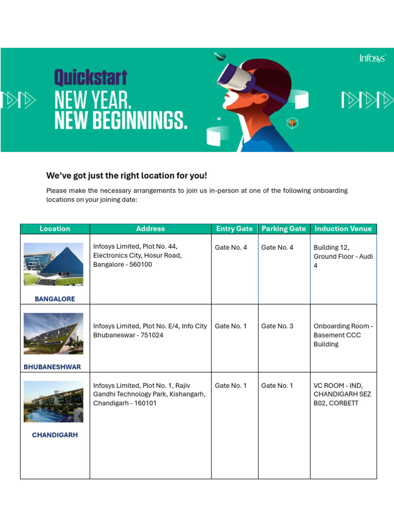 Infosys Onboarding Locations Guide | PDF