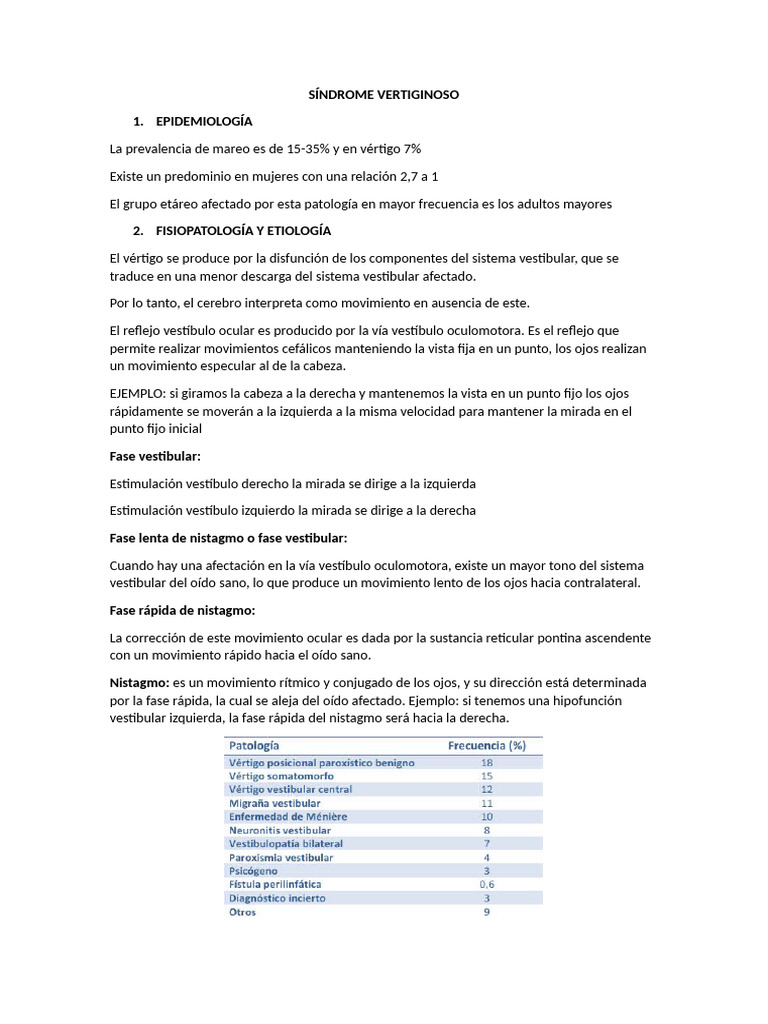 Síndrome Vertiginoso | PDF | Vértigo | Sistema nervioso