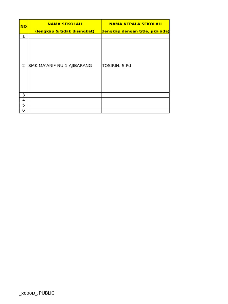 Data BKK Untuk MOU PT PAMA BKK SMK MA'ARIF NU 1 AJIBARANG | PDF