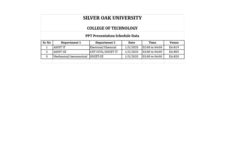Presentation Schedule Data - Sheet1 | PDF