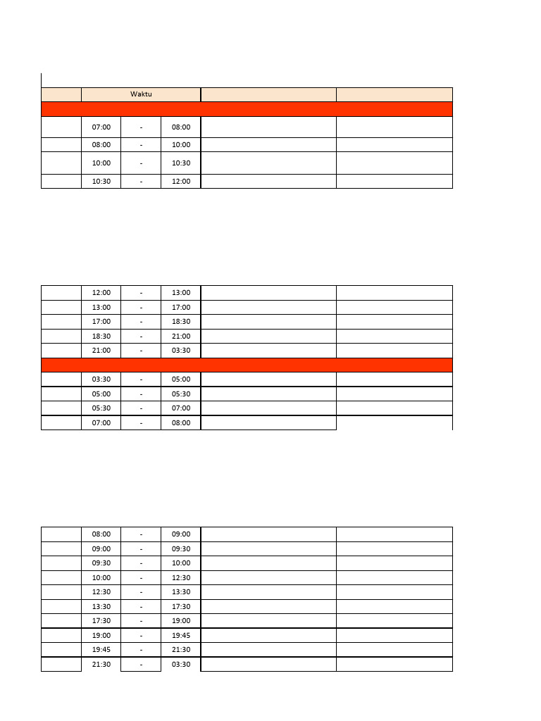 Rundown Acara Raker Yayasan FH | PDF