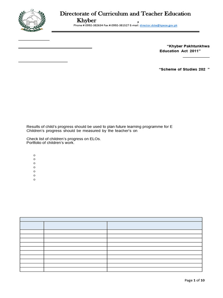 KPK Scheme of Studies 2025 Notification | PDF | Urdu | Curriculum