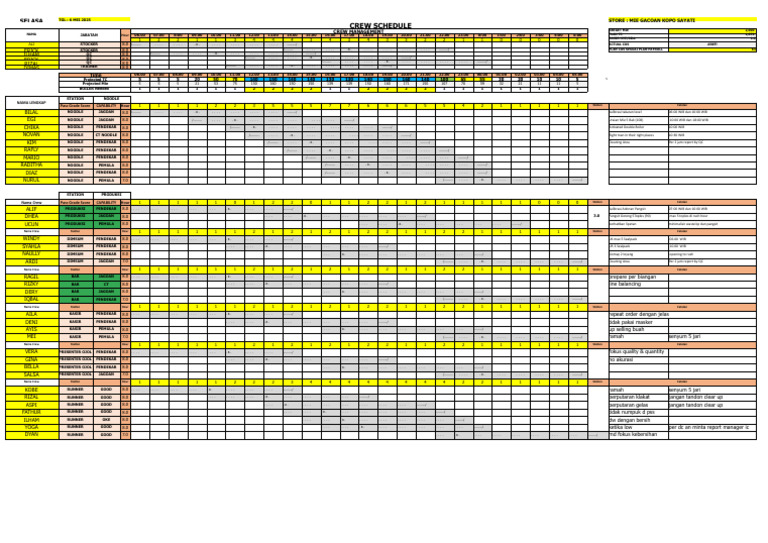 Mie Gacoan Kopo Sayati Crew Schedule | PDF