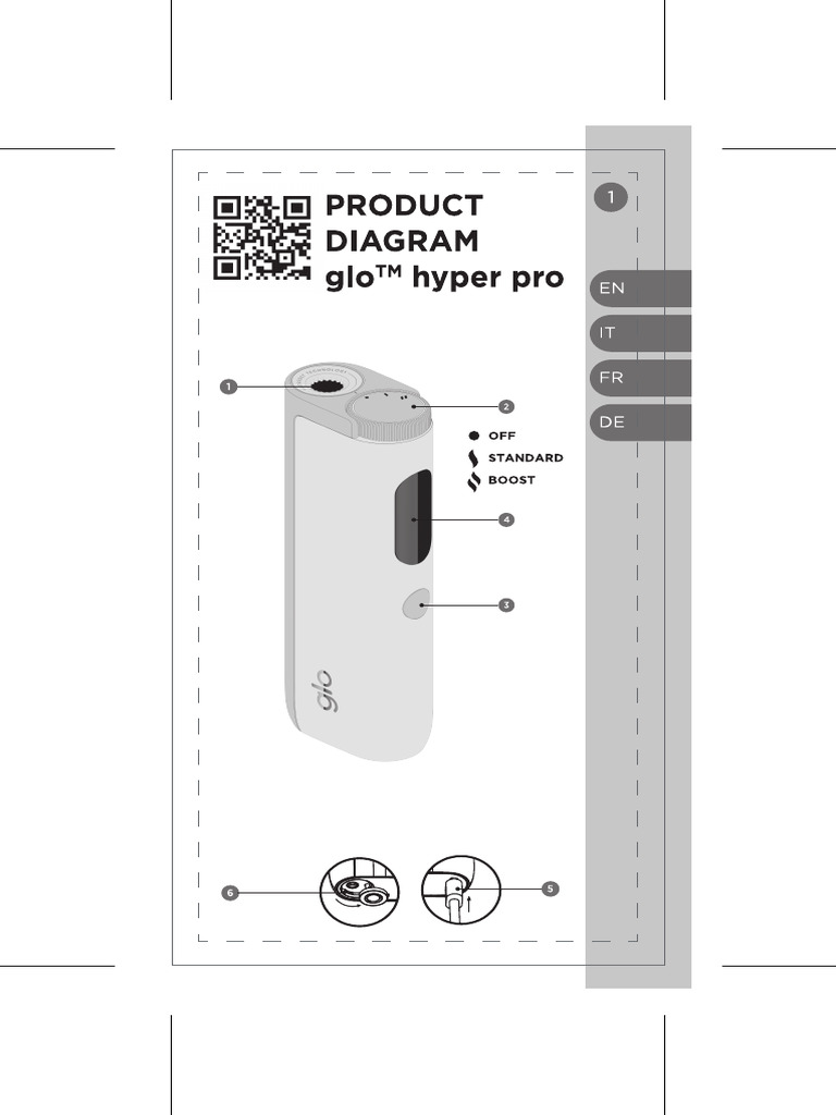 Hyper Pro User Manual | PDF