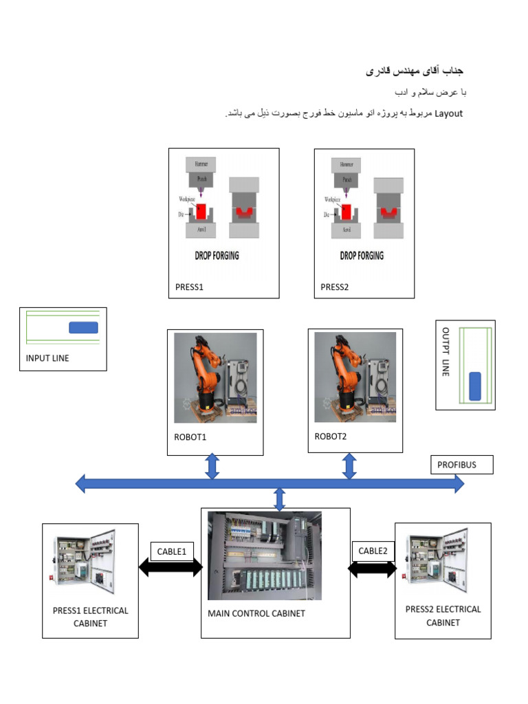 BOM Press | PDF