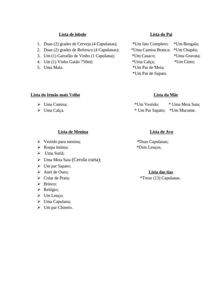 Lista de lobolo | PDF