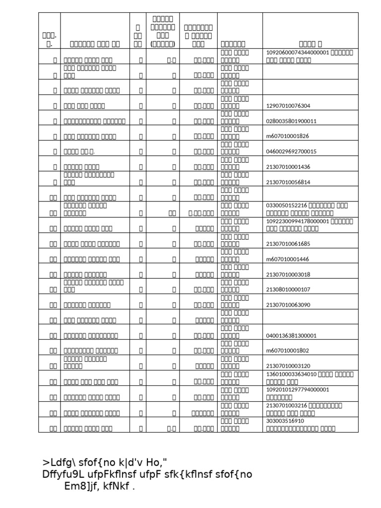 krishi karyakarm | PDF