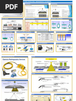 Corrosion Allowance | PDF | Corrosion | Pipe (Fluid Conveyance)