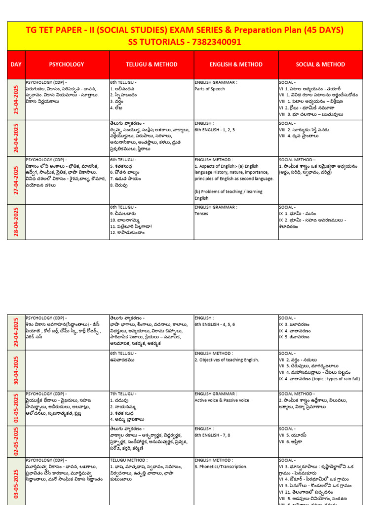 TG TET PAPER-II (SOCIAL) EXAM SERIES & Preparation Plan | PDF