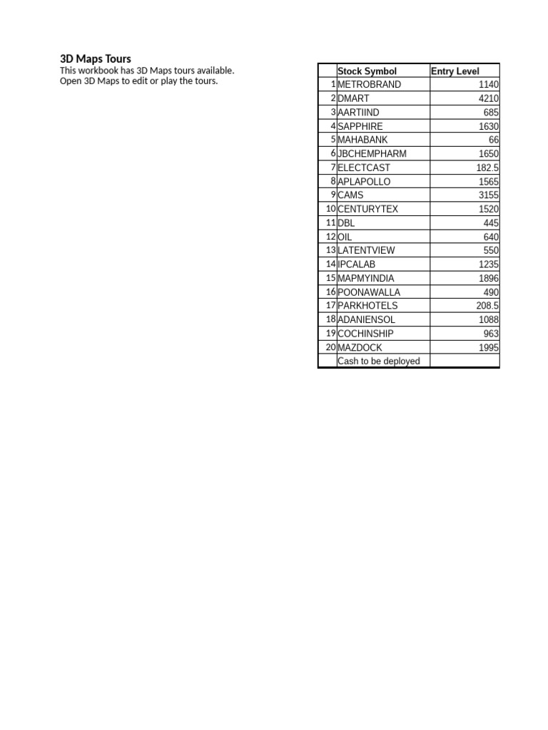 Portfolio Construct April 1st | PDF