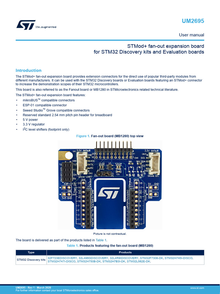 Um2695 Stmod Fanout Expansion Board For stm32 | PDF | Electrical Engineering | Computer Engineering
