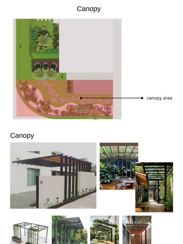 Canopy Area | PDF