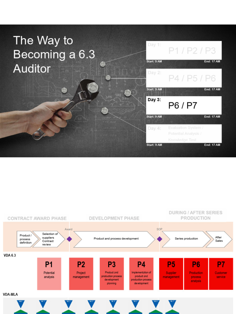 Handout Day3 | PDF | Business | Business Economics