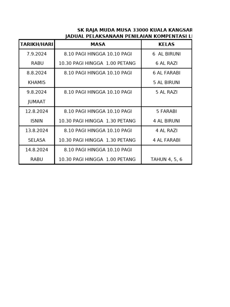 Jadual PKL SKRMM 2024 | PDF