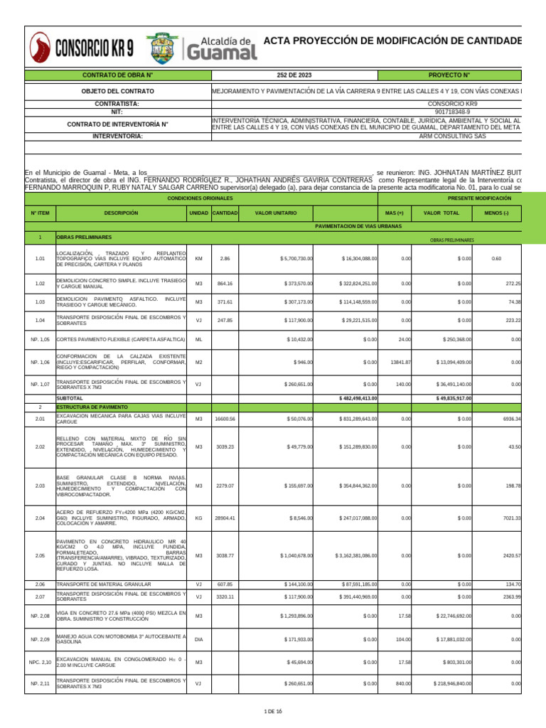 Sabana Ppto Mod 1 | PDF