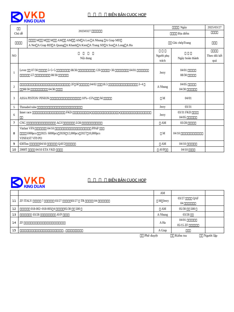 VKD 會議記錄 - Ghi chép họp kaifa 2025.03.27 | PDF