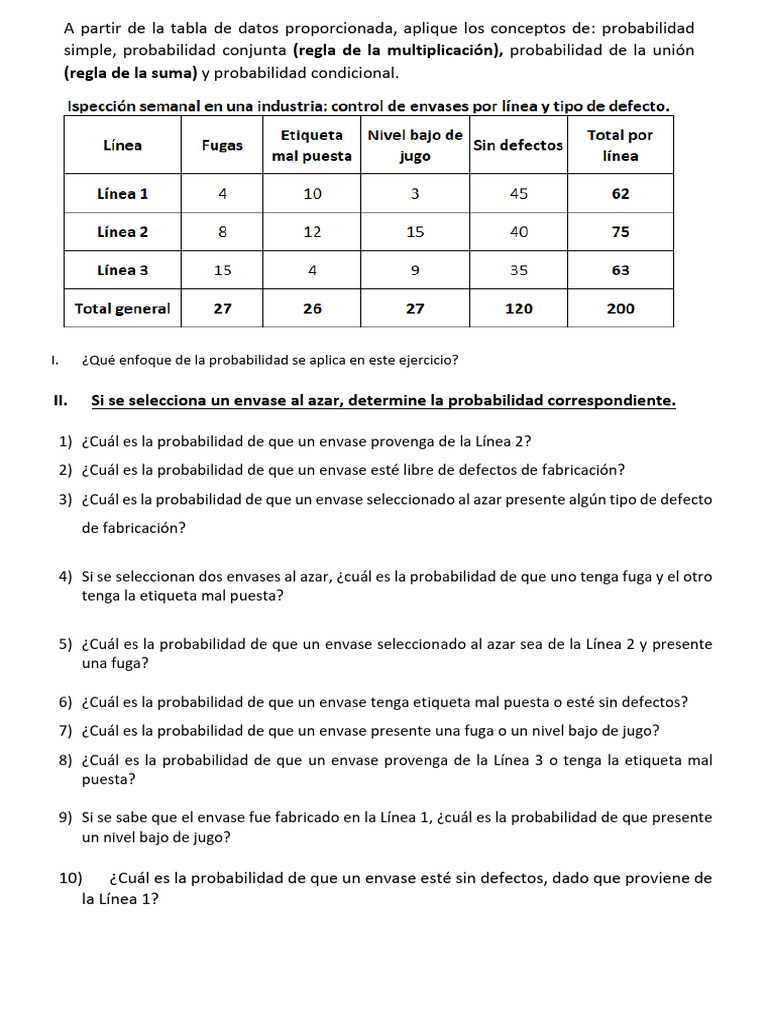 Ejercicio Tipos de Probabilidad | PDF