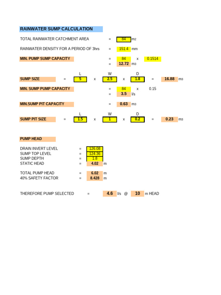 Rainwater Sump Calculation Guide | PDF