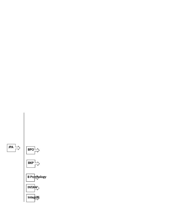File | PDF