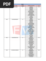 GTPL KCBPL Subscription Package Guide | PDF | Television Network ...